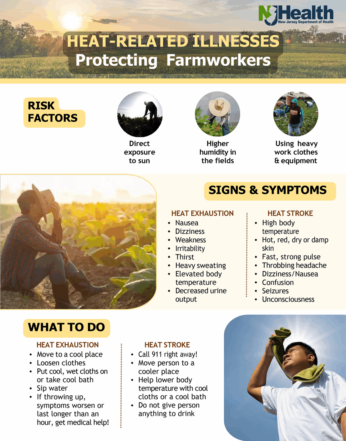 Heat-related Illnesses: Protecting Farmworkers / Cómo proteger a los ...