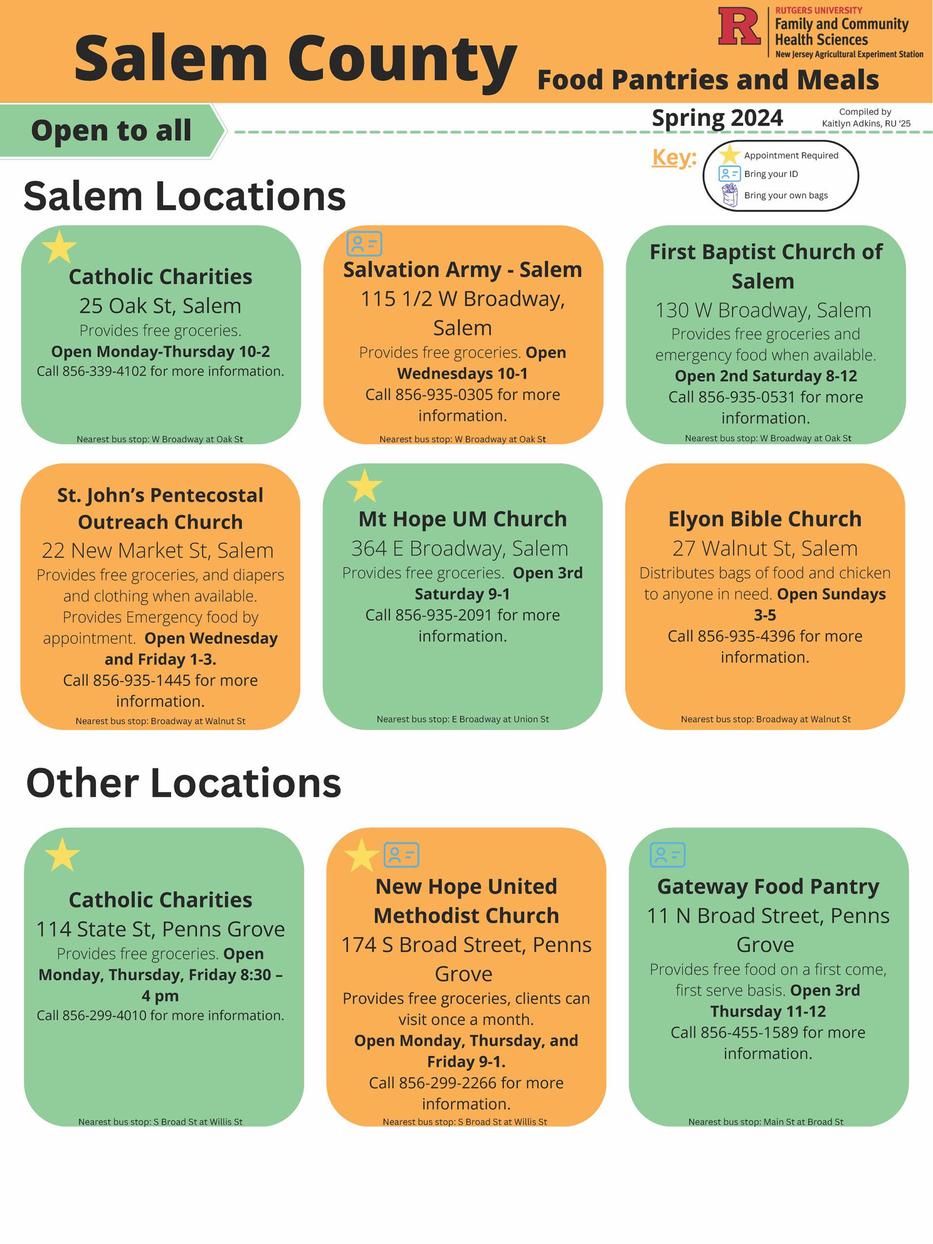 Salem County Food Banks – 2025