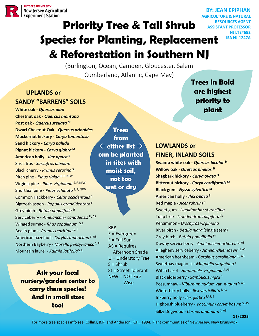 Rutgers Tree Replacement Guide for Southern New Jersey
